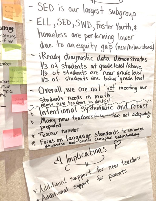 Preparing for Materials Adoption: Workshop Reflections - CalCurriculum